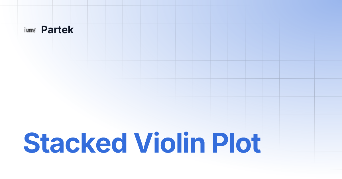 Stacked Violin Plot | Partek